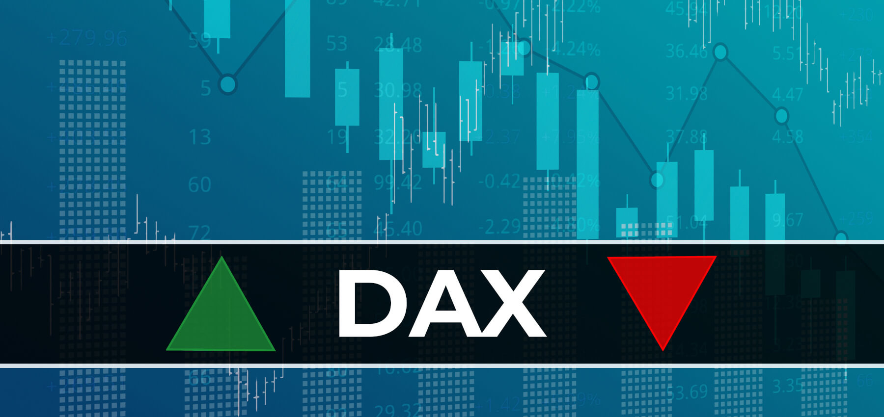 How to Invest in the DAX - moneyland.ch